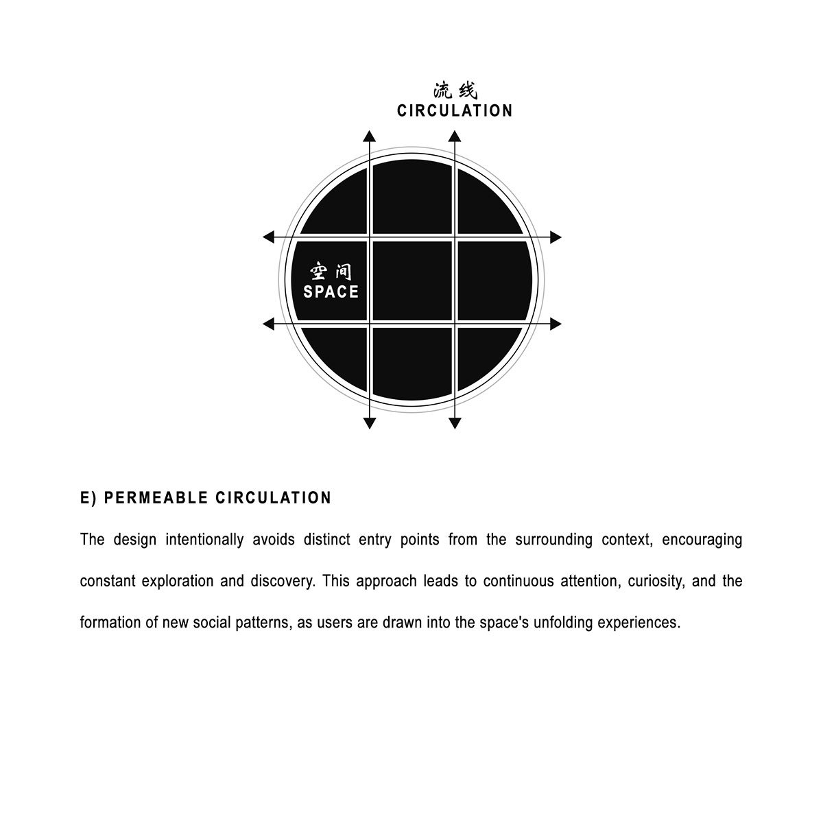 Mosaic of Tenacity: A Systematic Approach to Create Adaptable ...