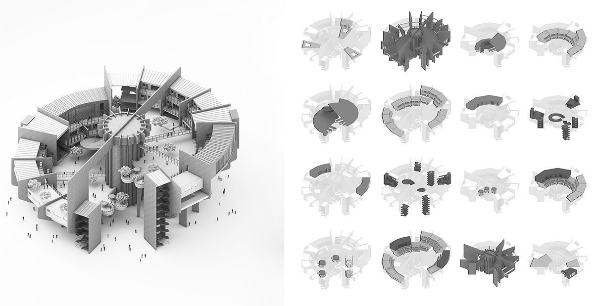 Mosaic of Tenacity: A Systematic Approach to Create Adaptable ...