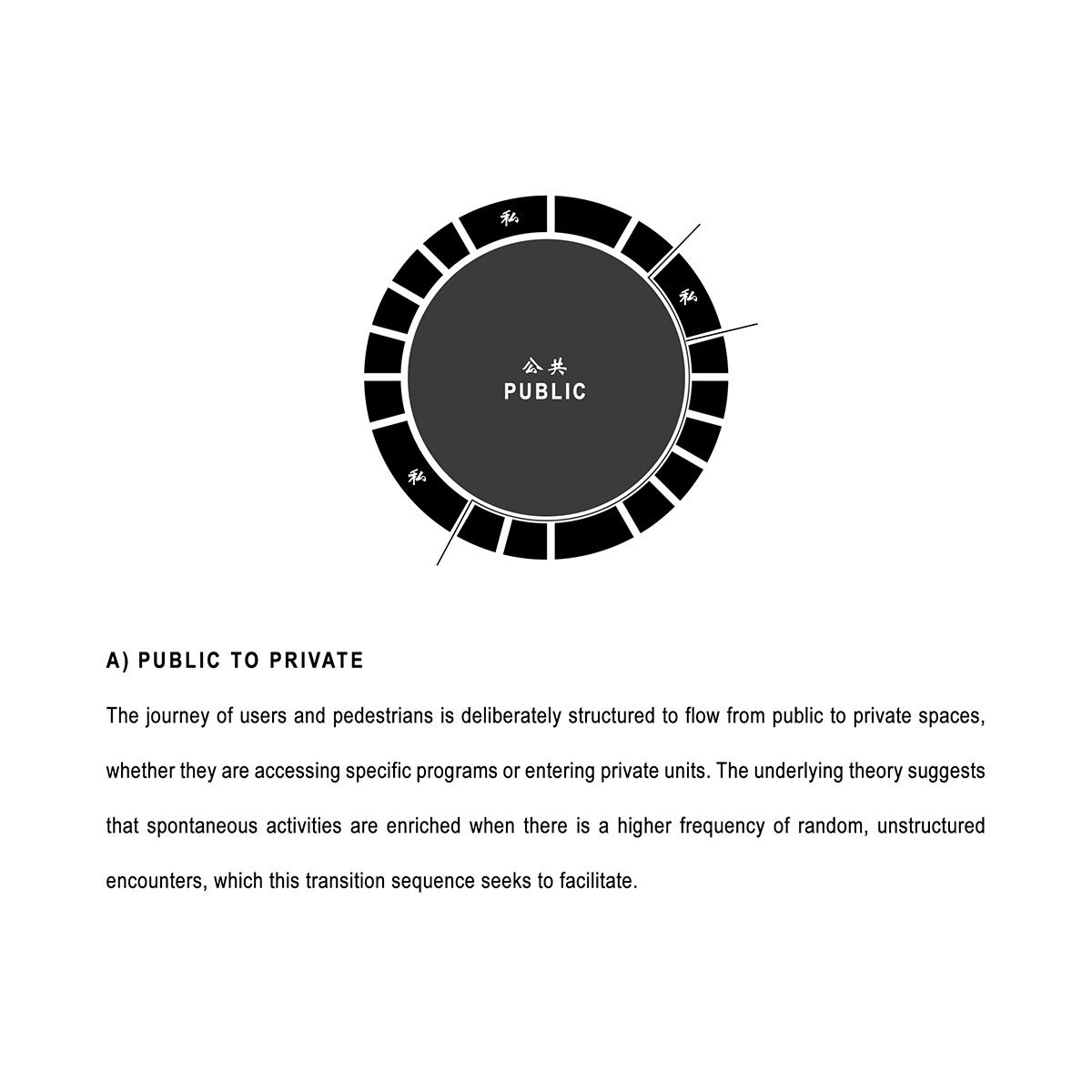 Mosaic of Tenacity: A Systematic Approach to Create Adaptable ...