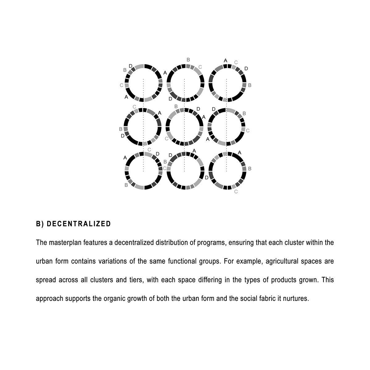 Mosaic of Tenacity: A Systematic Approach to Create Adaptable ...